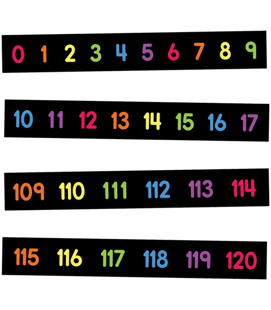 Numbers 0–120 Mini Bulletin Board Set – Tools 4 Teaching